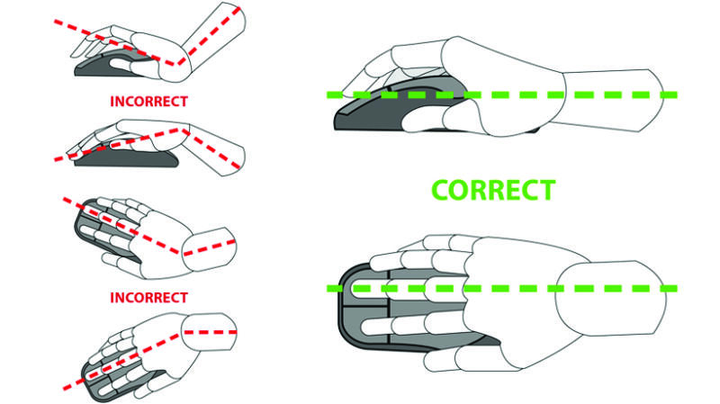 Ergonomics: Three Tips for Using a Mouse – ESD 112